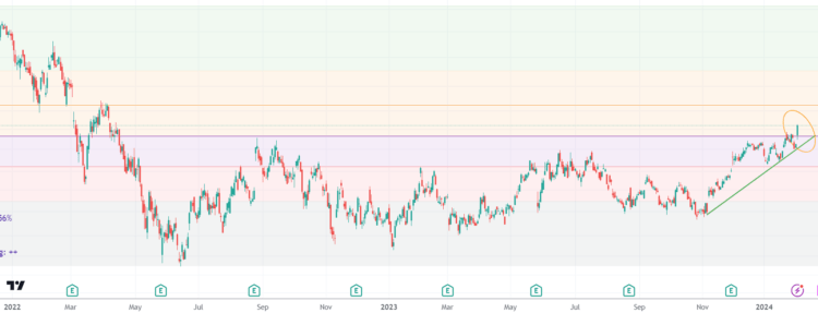 The AI Sector's Hidden Gem: The Stock That Is Set to Soar Amidst Sector ...