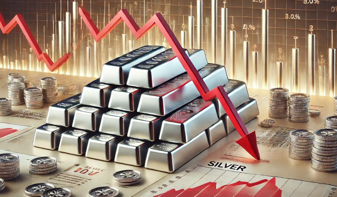 Why Is Silver Down Today? What Is Happening? - InvestingHaven