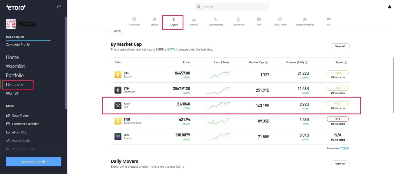 Ripple (XRP): A Complete Guide to Buying XRP In 2025 - InvestingHaven