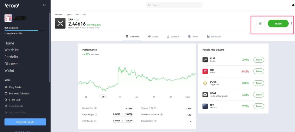 Ripple (XRP): A Complete Guide to Buying XRP In 2025 - InvestingHaven
